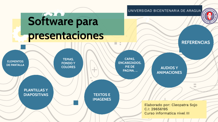 Software para presentaciones by Cleopatra Sojo on Prezi