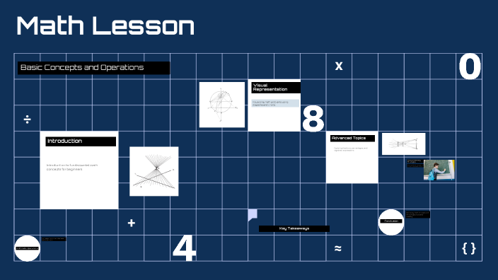 Math Lesson by connor michalkovich on Prezi