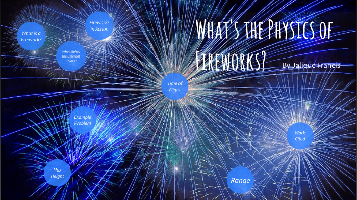 What's the Physics of Fireworks by Jalique Francis on Prezi