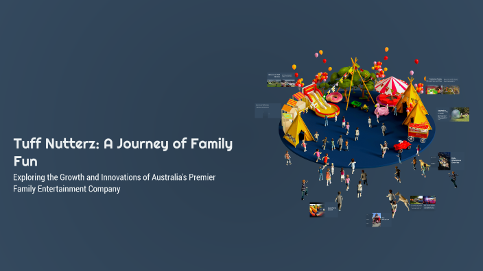 Tuff Nutterz: A Journey of Family Fun by Pepe Magliano on Prezi