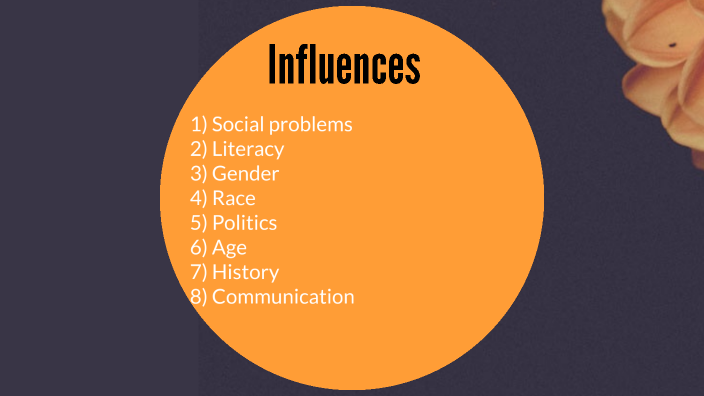 SLong_Humanities & Creative Expressions by Suzanne Long on Prezi