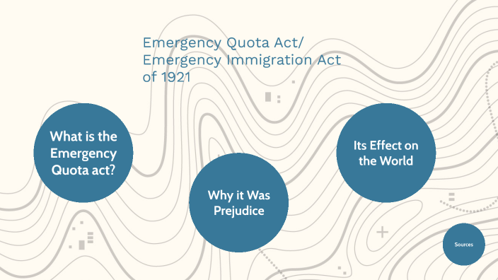 Emergency Quota act 1921 by Altomira Scotto-diclemente on Prezi