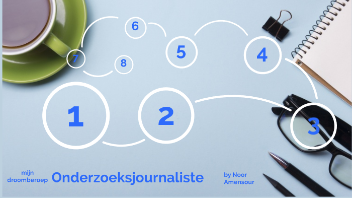 spreekbeurt mijn droomberoep by Sofie Scholliers on Prezi