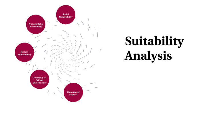 Suitability Analysis by Dingyi Liu on Prezi