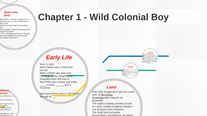 Chapter 1 - Wild Colonial Boy by Jen R on Prezi