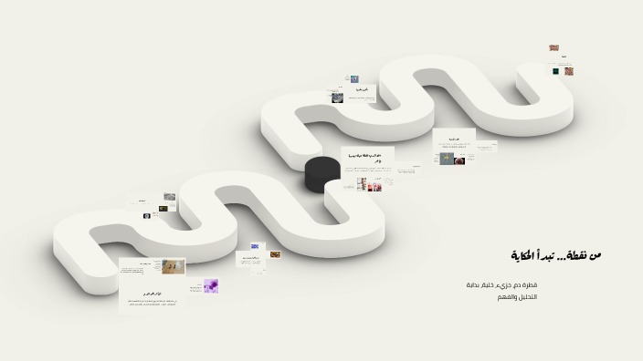 من نقطة… تبدأ الحكاية by talal omar on Prezi