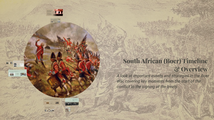 South African (Boer) Timeline & Overview by Megan Smit on Prezi