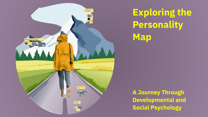 Exploring the Personality Map by sherly padilla on Prezi