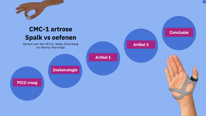 CMC-1 artrose Spalk vs oefenen by on Prezi