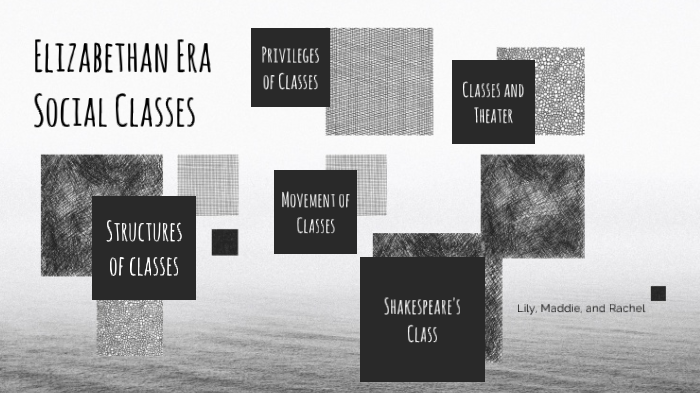 Elizabethan Era Social Structures by Lily Rippeteau on Prezi