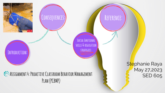 Assignment 4: Proactive Classroom Behavior Management Plan (PCBMP) by ...