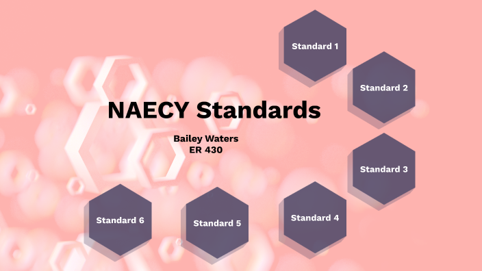 NAECY Standards by Bailey Waters on Prezi
