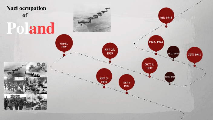 the nazi occupation of poland by ian dawson on Prezi