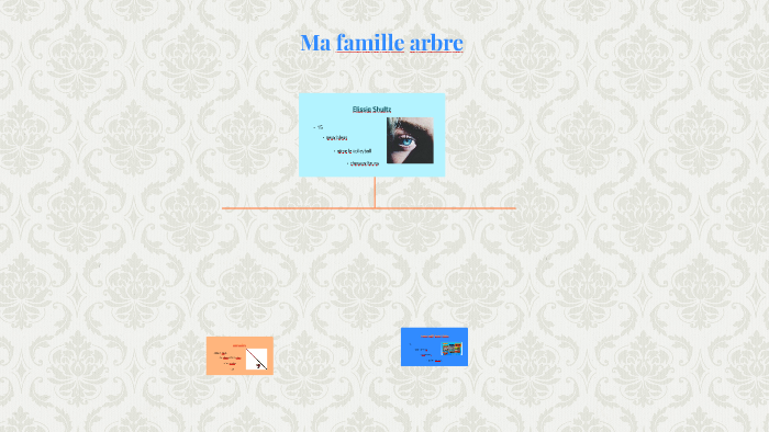 My Family Tree by Elissia Shultz on Prezi