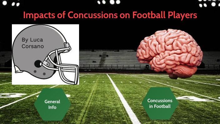 Anatome concussions project by Luca Corsano-Leopizzi on Prezi