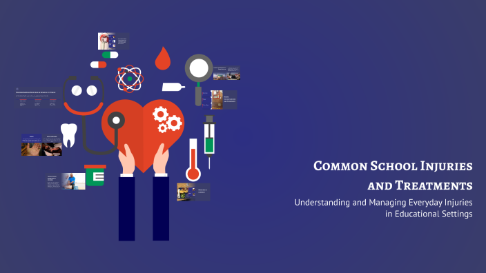 Common School Injuries and Treatments by ROSEMARIE ESPINA on Prezi