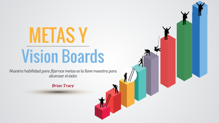 Vision Boards by Nicolle Zelaya on Prezi