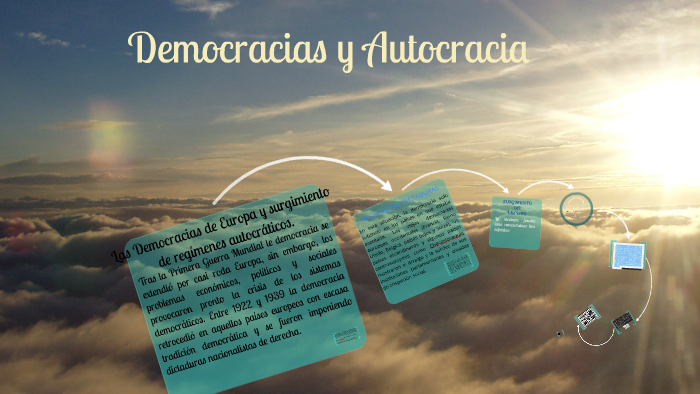 9- Democracias autocrasia by Aracely Orellana on Prezi