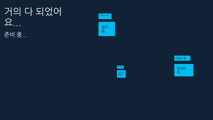 ASTM E2500 by Manhee Moon on Prezi