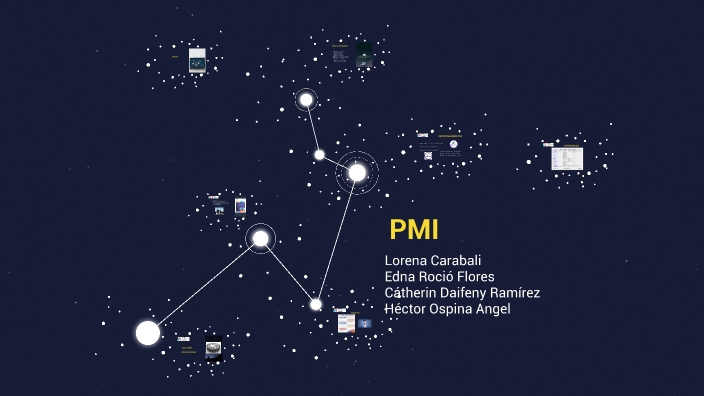 PMI by HECTOR OSPINA on Prezi