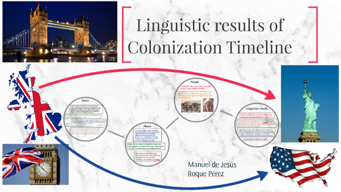 Linguistic results of Colonization Timeline by Manuel Roque