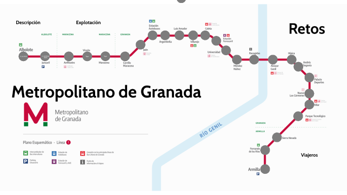 Metro Granada rev.1 by Javier Martin on Prezi