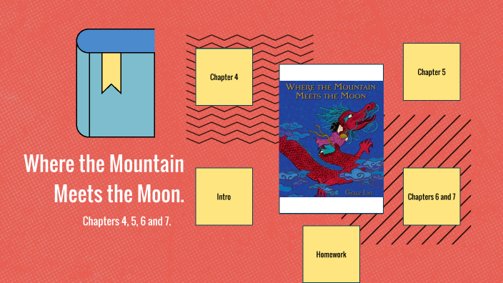 Where the Mountain Meets the Moon: Lesson 2 by Dr Chris 花妈研学 on Prezi