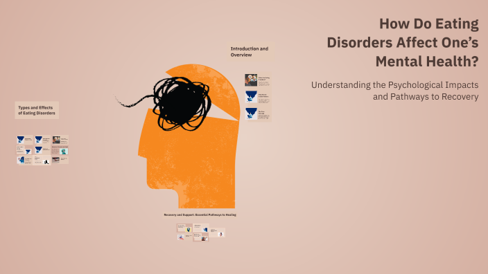 How Do Eating Disorders Affect One’s Mental Health? by afsana begum on ...