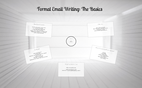 Formal Email Writing: The Basics by Retno Sofyaniek on Prezi