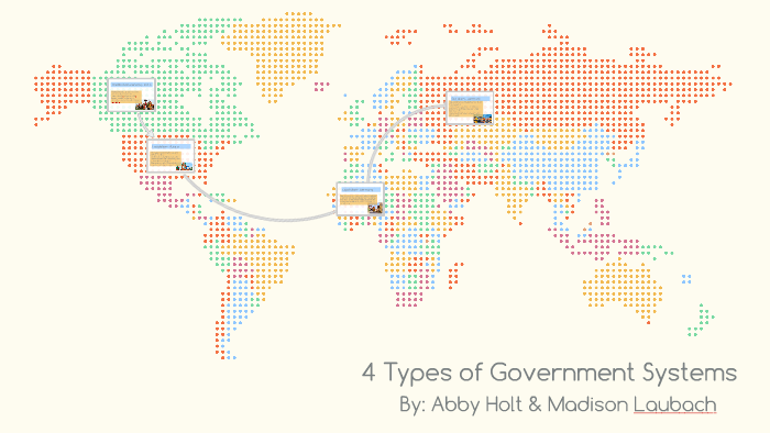 4 Types of Government Systems by Abby Holt on Prezi