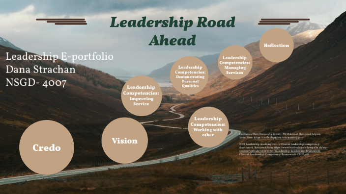 Leadership Road Ahead by Dana Strachan on Prezi