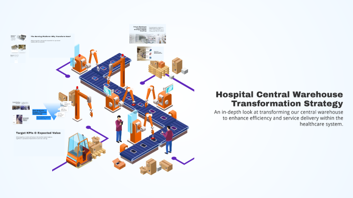 Hospital Central Warehouse Transformation Strategy by Hanan Alanfooz on ...