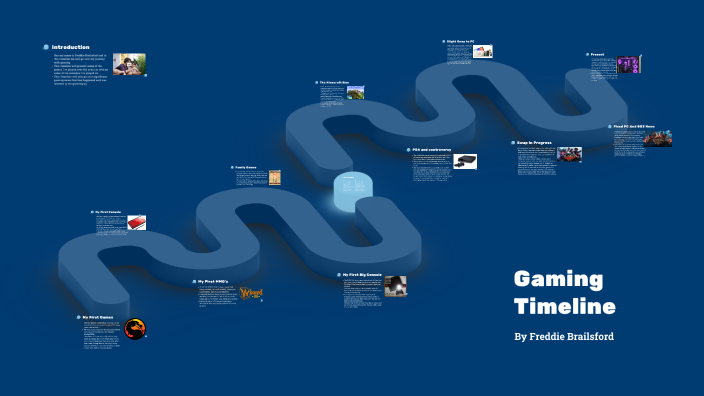 Gaming Timeline by Tiptonblu3 on Prezi