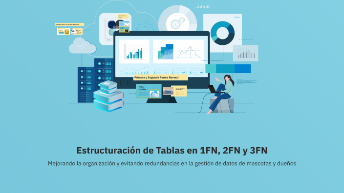 Estructuración de Tablas en 1FN, 2FN y 3FN by dulce maria davila cortez ...