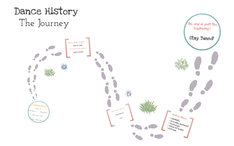 Dance History Timeline by Faith Khumalo on Prezi