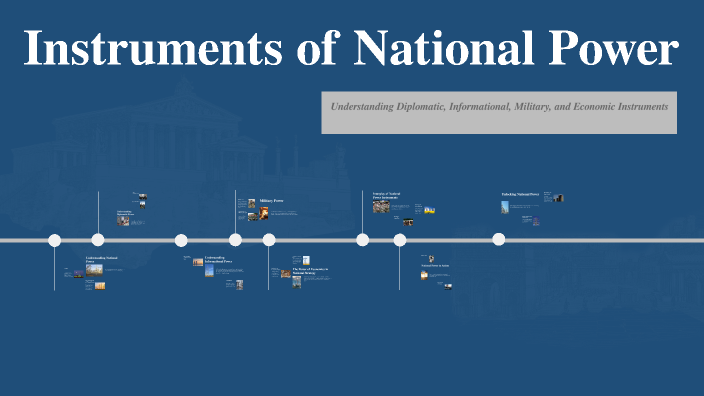 Instruments of National Power by Aldrin Magalong on Prezi