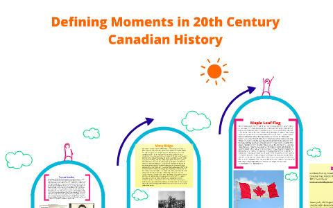 Defining moments of Canada's history by Smiley Bhayee on Prezi