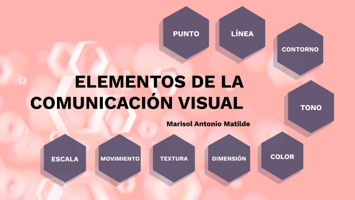 Elementos de la comunicación visual by Marisol Antonio on Prezi