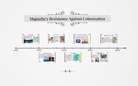 MAPUCHE TIMELINE CA PART 2 by Cecile Carmona-Pinto on Prezi