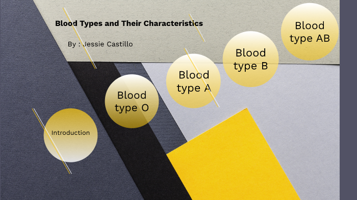 Blood Types and Their Characteristics by Jessie Castillo on Prezi