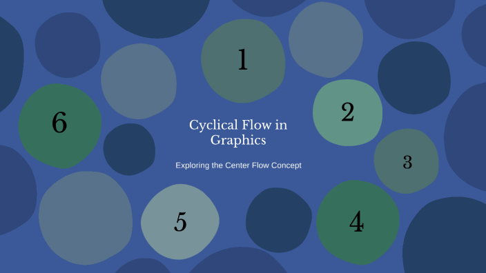 Cyclical Flow in Graphics by Jordan Gette on Prezi