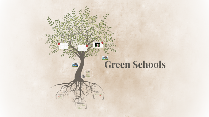 Green Schools by Eman Ghanem on Prezi