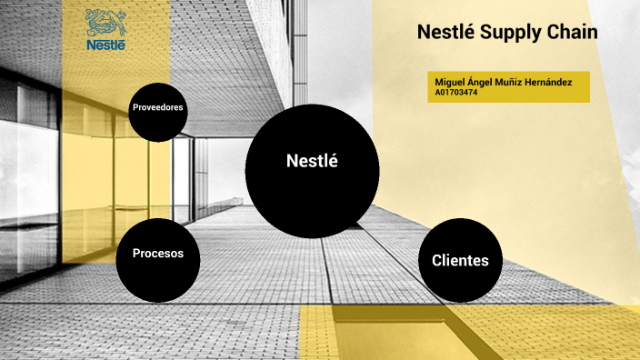 Nestlé Supply Chain by Miguel Ángel Muñiz Hernández on Prezi