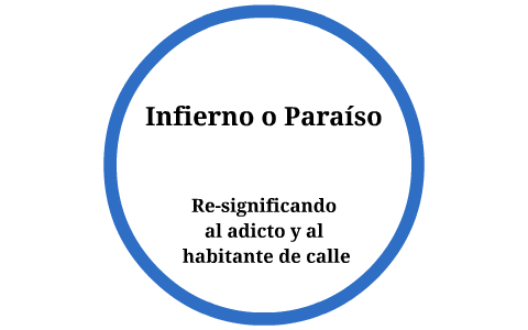 Acciones Culturales by German Piffano on Prezi