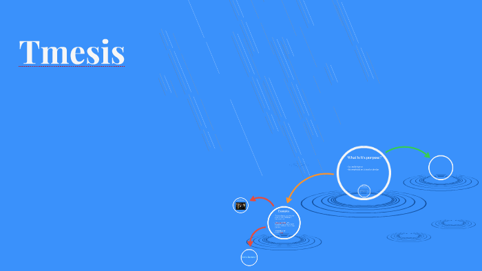 Tmesis by Fiona Naples on Prezi