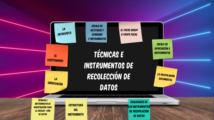 Técnicas e instrumentos para la recopilación de datos by hector aguilar ...