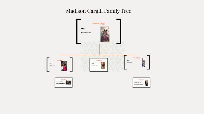 Madison Cargill Family Tree by Madison Cargill on Prezi