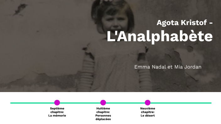 l'analphabet by mia jordan on Prezi