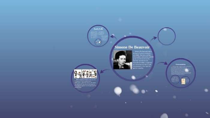 Simone De Beauvoir by Sadie Brunton