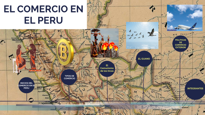 HISTORIA DEL COMERCIO EN EL PERU by joselyn nieto on Prezi